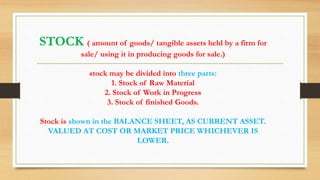 BASIC ACCOUNTING TERMS .pptx