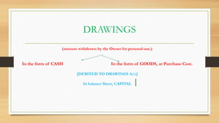 BASIC ACCOUNTING TERMS .pptx