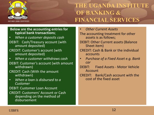 Basic accounting unit2 | PPT