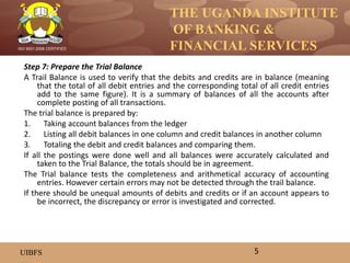 Basic accounting unit2 | PPTX | Stocks and Bonds | Personal Investing