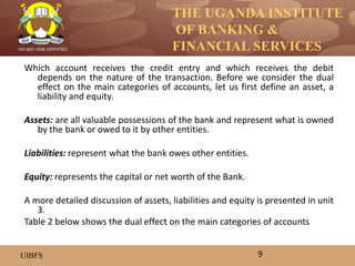 Basic accounting unit2 | PPTX | Stocks and Bonds | Personal Investing