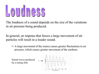 Basic Acoustics, Theory & Principles .PDF