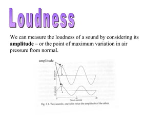 Basic Acoustics, Theory & Principles .PDF