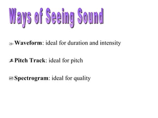 Basic Acoustics, Theory & Principles .PDF
