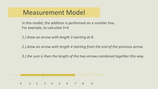 Basic addition | PPTX
