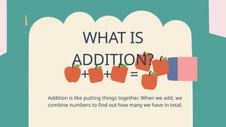 Basic Addition and Subtraction Education Presentation in Beige and Blue ...