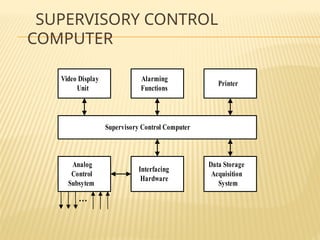 BAsic and Advance Control System for process.pptx