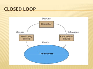 BAsic and Advance Control System for process.pptx | Free Download