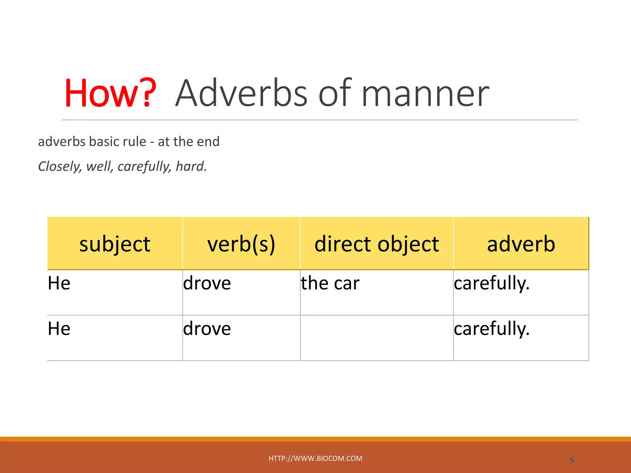 Basic adverbs | PDF