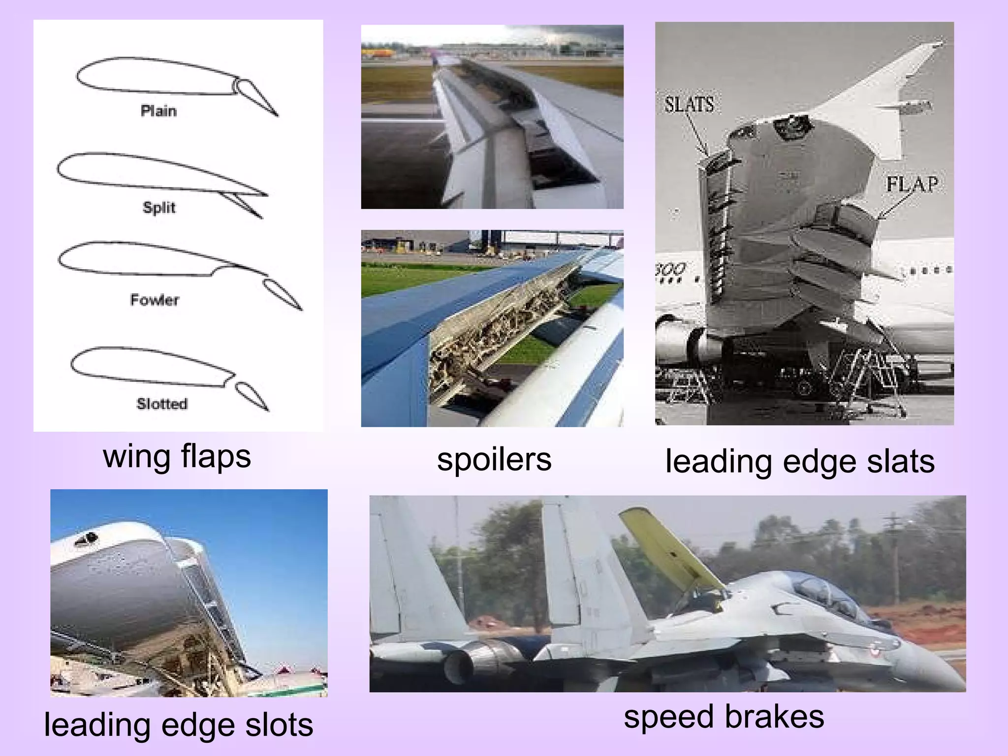 Basic aerodynamics | PPT
