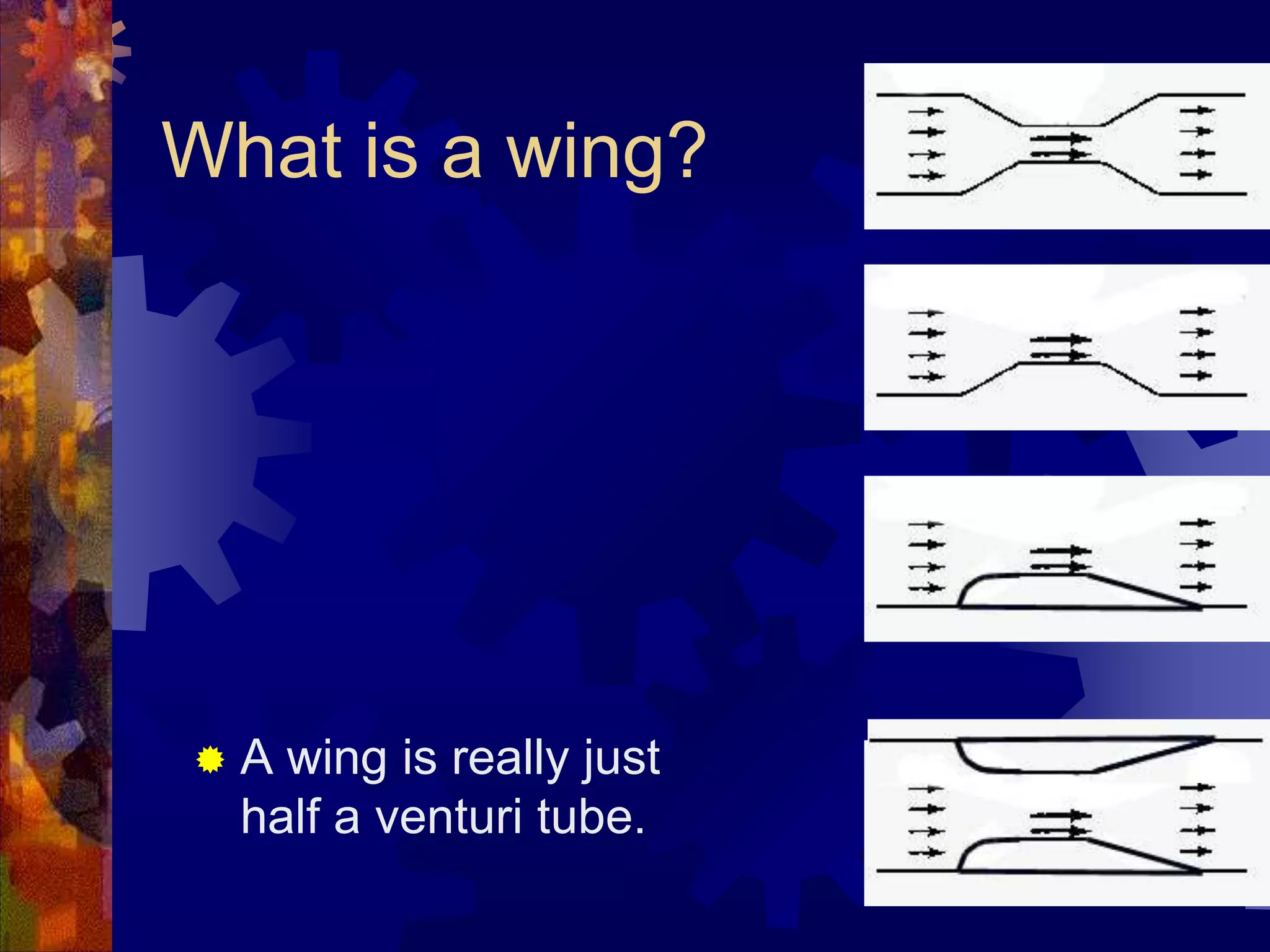 Basic Aerodynamics.Ppt