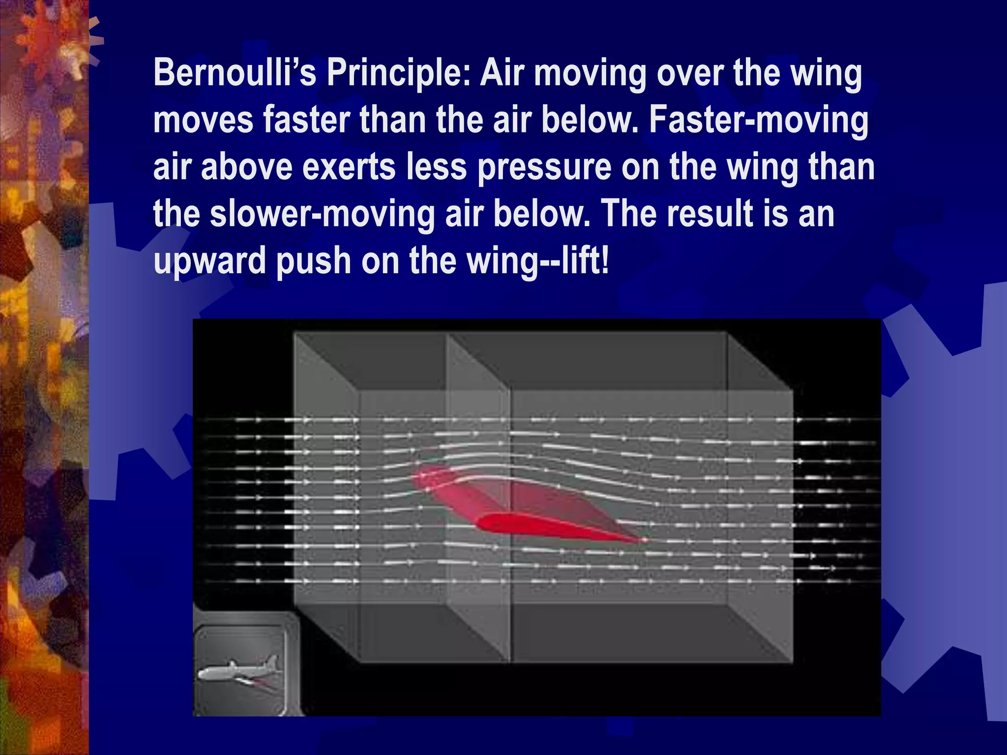 Basic Aerodynamics.Ppt