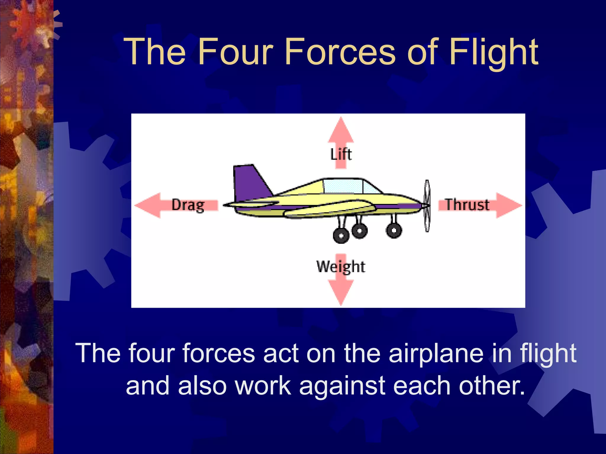 Basic Aerodynamics.Ppt
