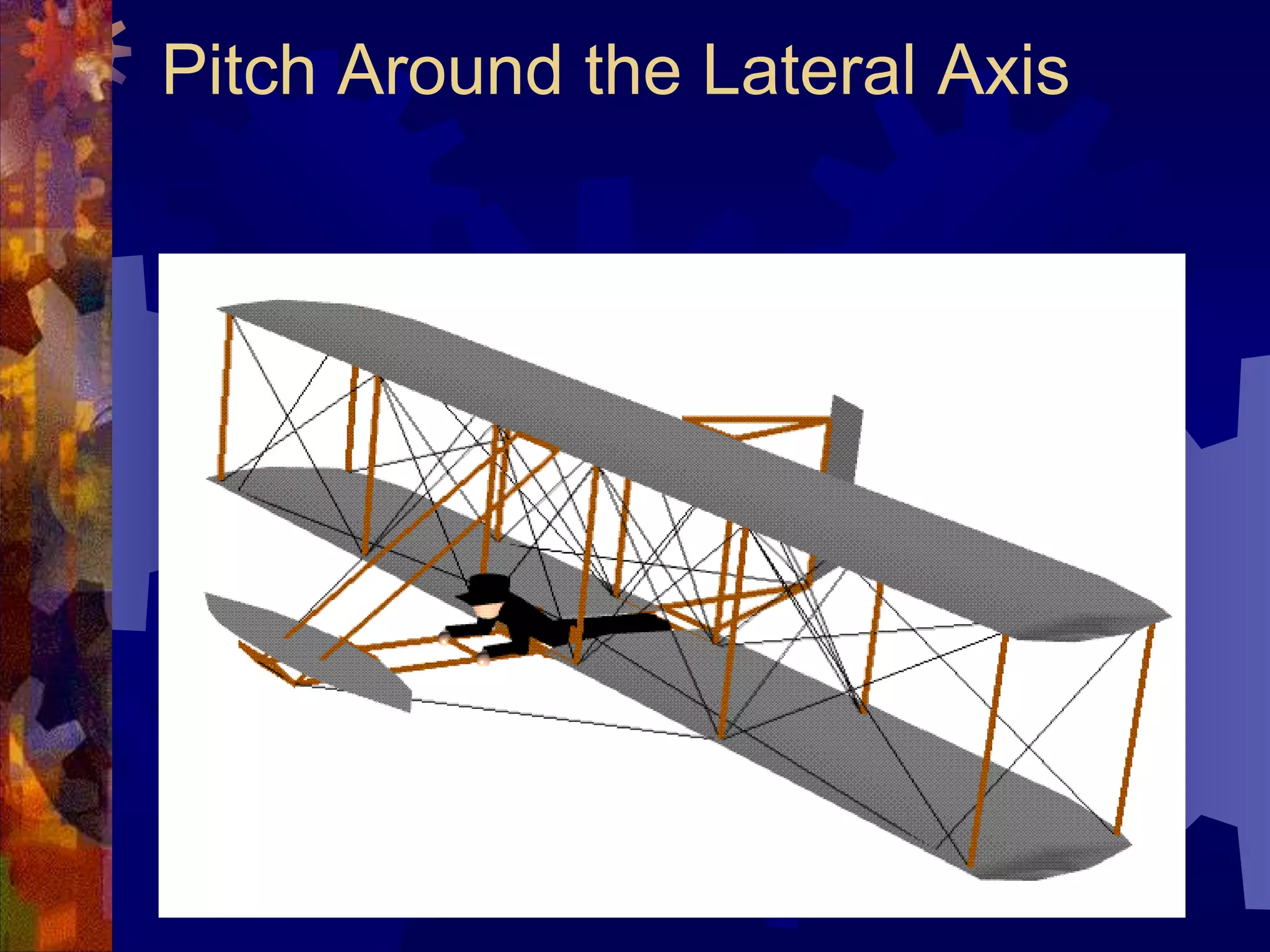 Basic Aerodynamics.Ppt