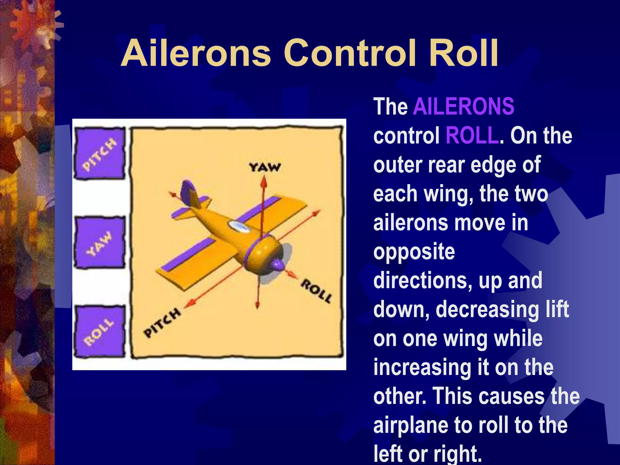 Basic Aerodynamics.Ppt