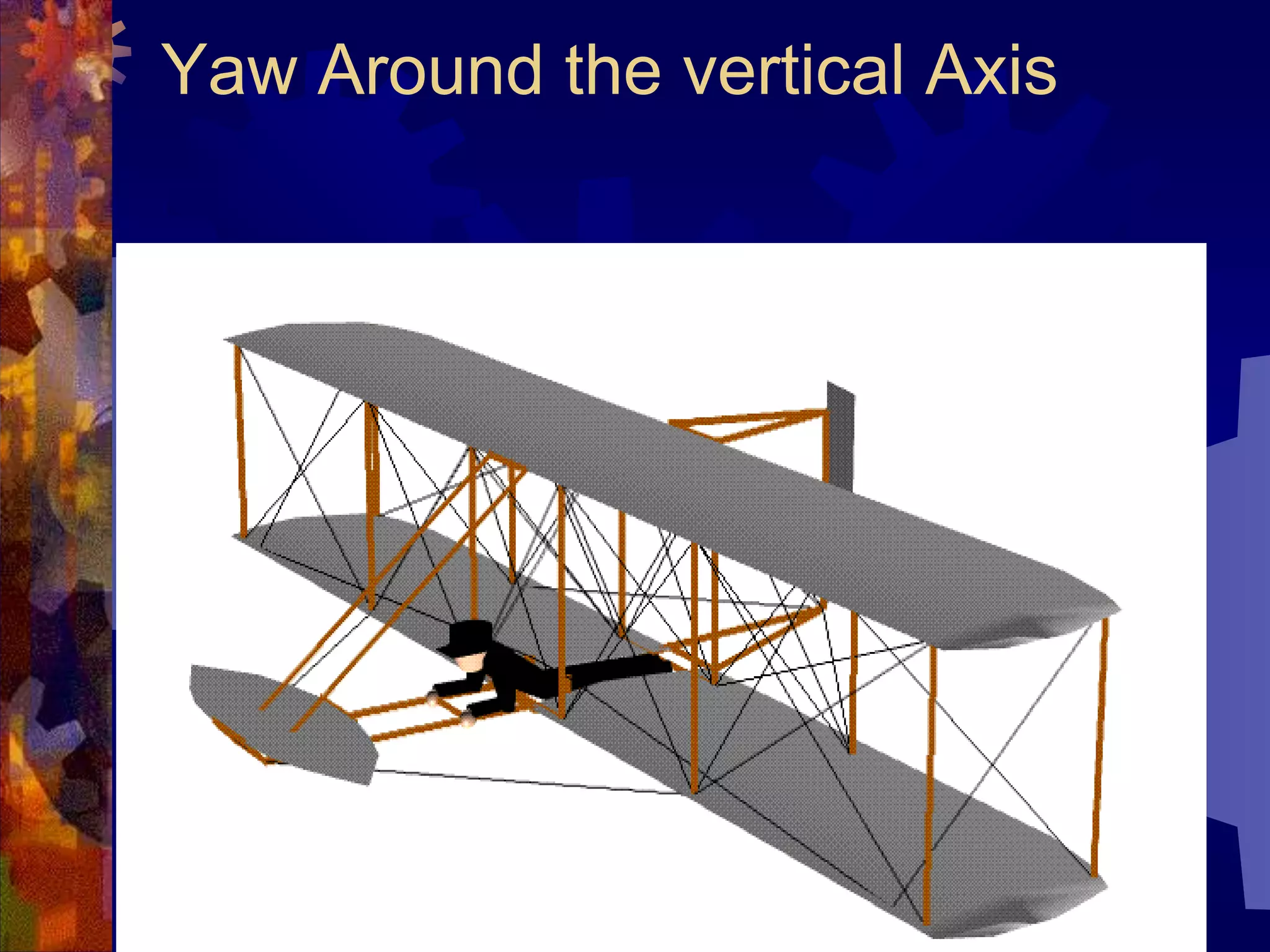 Basic Aerodynamics.Ppt