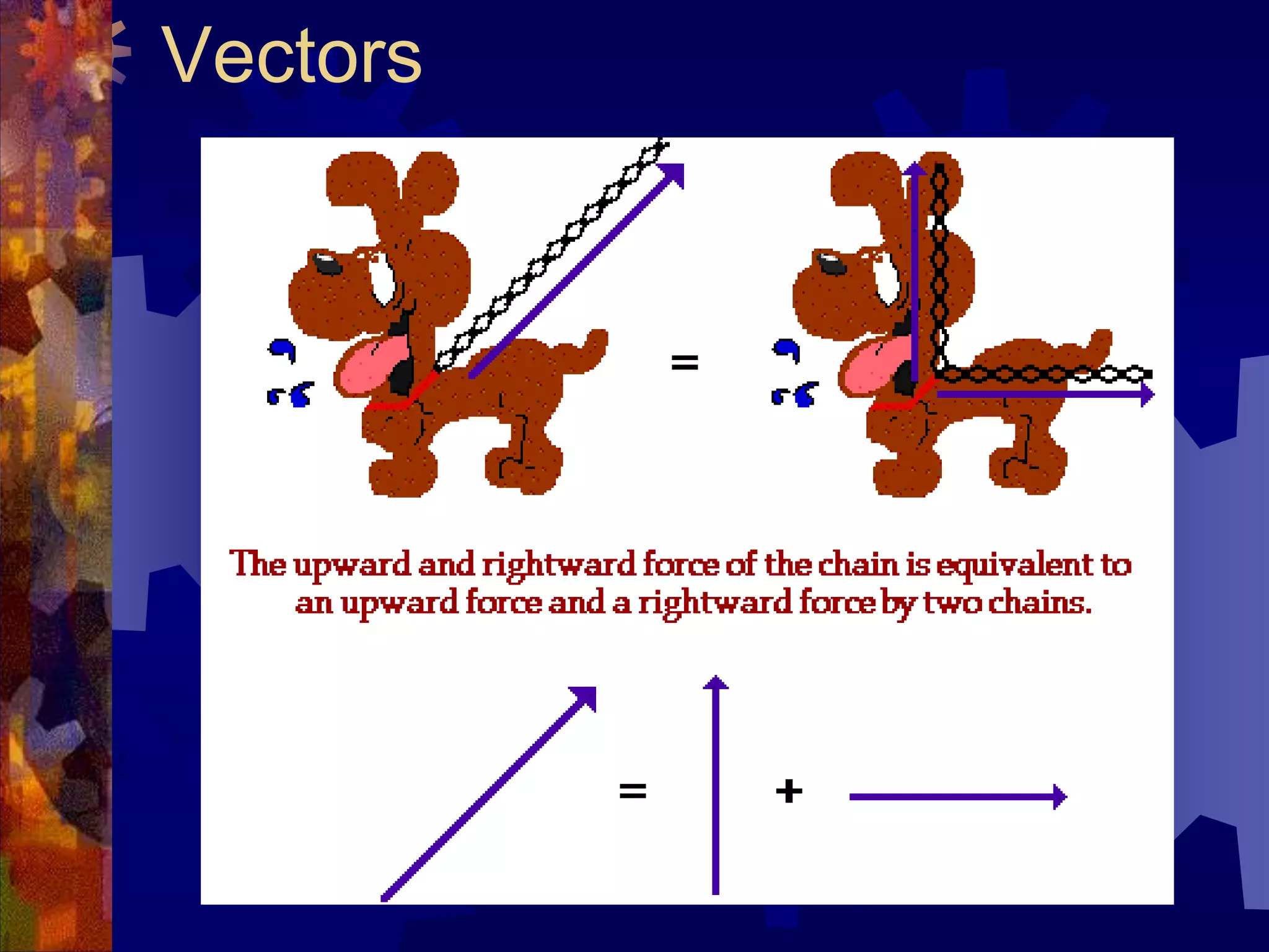 Basic Aerodynamics.Ppt