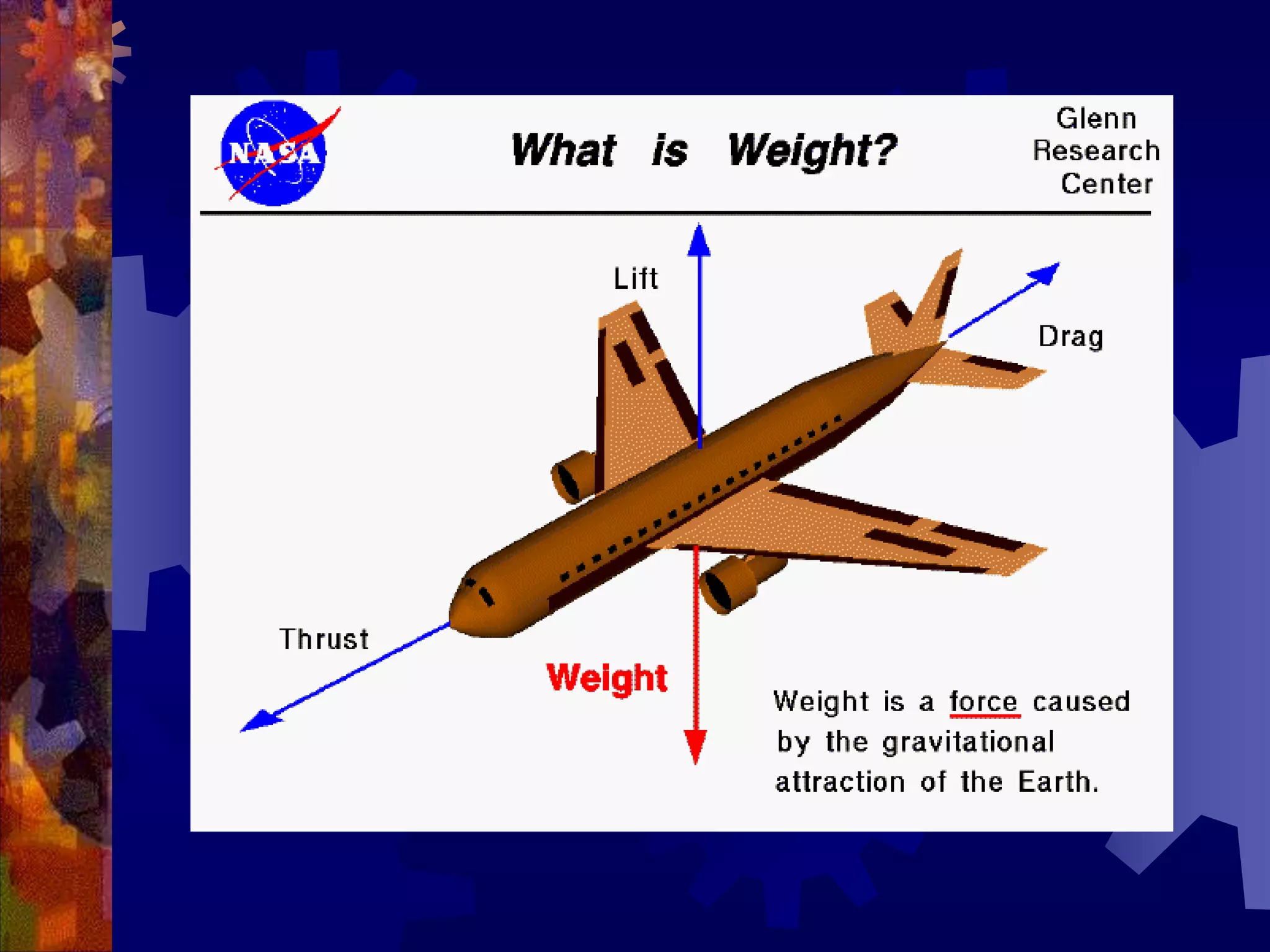 Basic Aerodynamics.Ppt