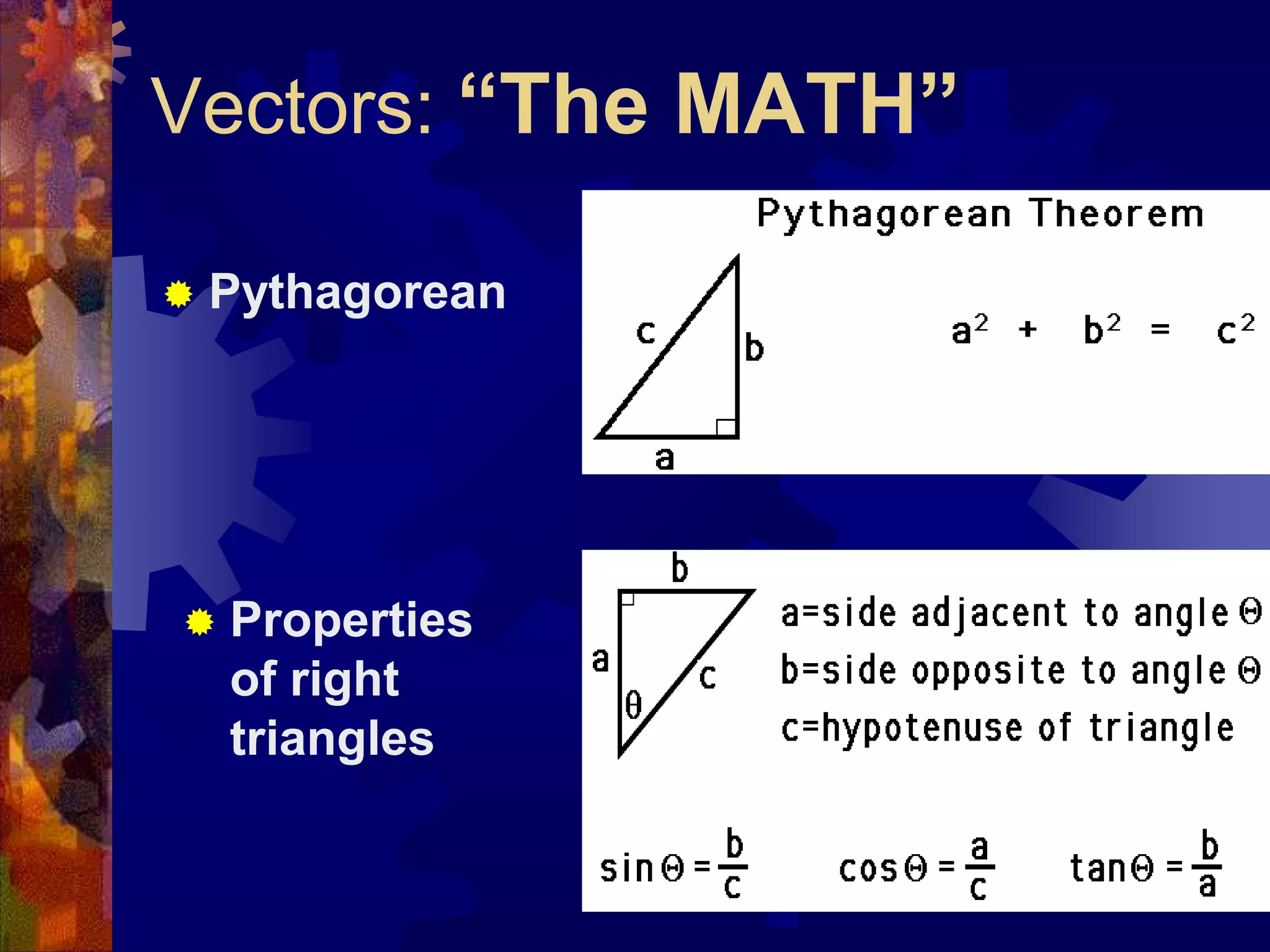 Basic Aerodynamics.Ppt