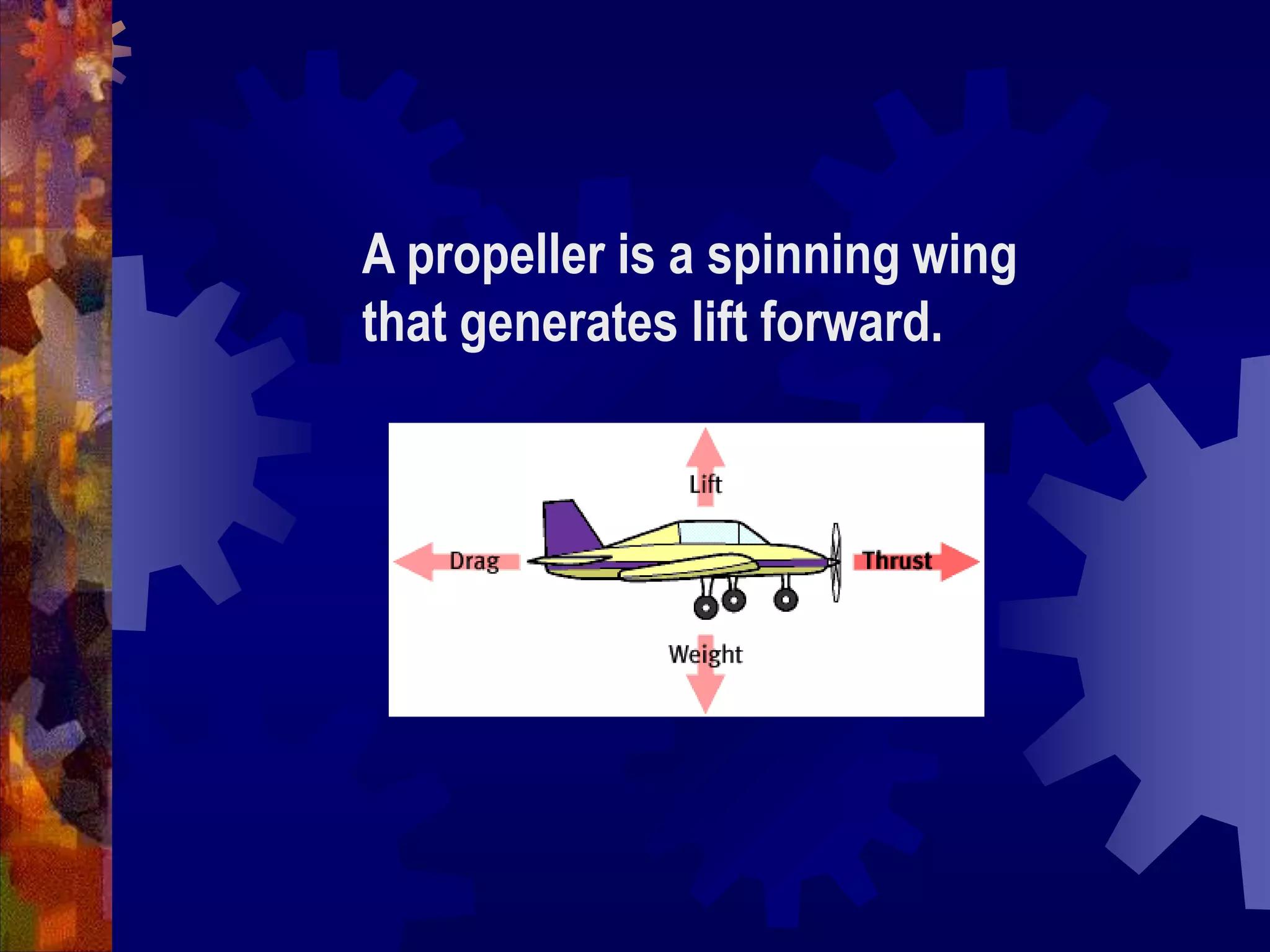 Basic Aerodynamics.Ppt