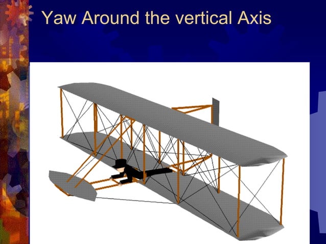 Basic Aerodynamics.Ppt