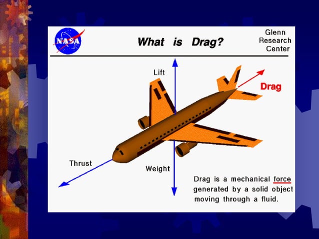 Basic Aerodynamics.Ppt
