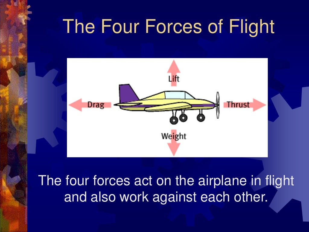 Basic Aerodynamics.Ppt