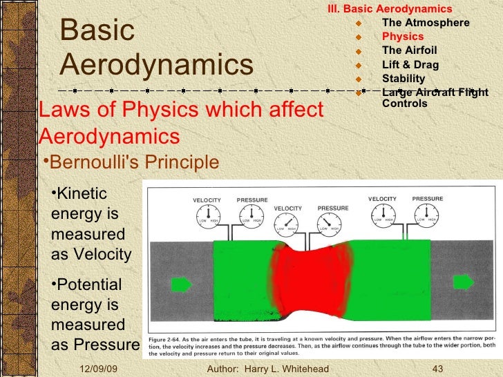 Basic Aerodynamics To Stability