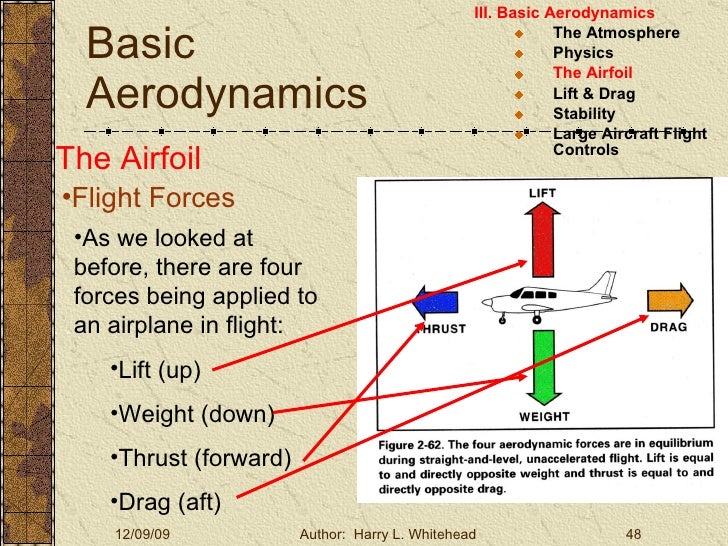 Basic Aerodynamics To Stability