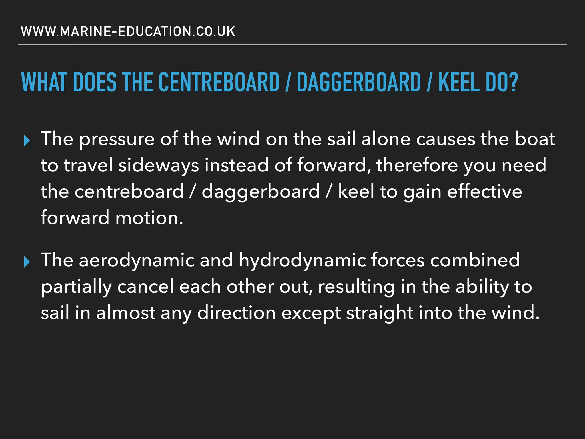 Basic aerodynamic theory - How a Sail Works? | PDF