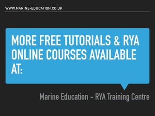 Basic aerodynamic theory - How a Sail Works? | PDF