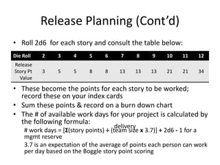 Basic Agile: the Game | PPT