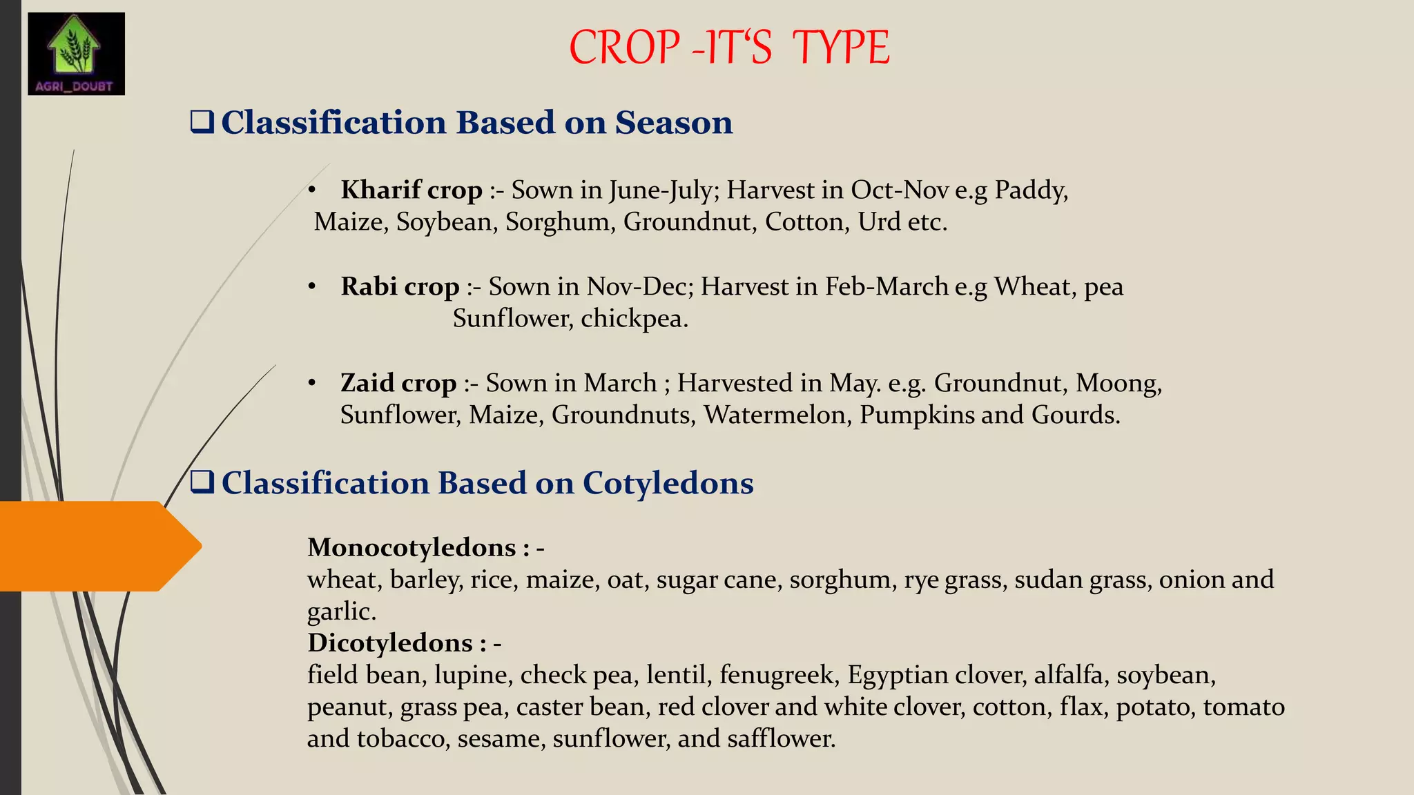 Basic agronomy | PPTX
