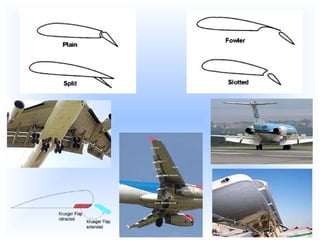 Basic aircraft control system | PPT