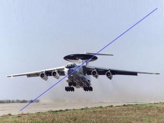 Basic aircraft control system | PPT