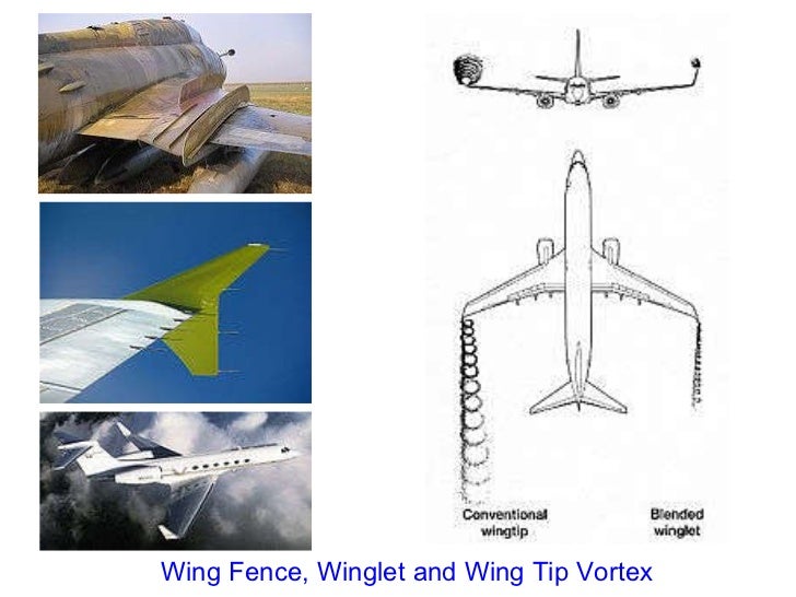 Basic aircraft control system