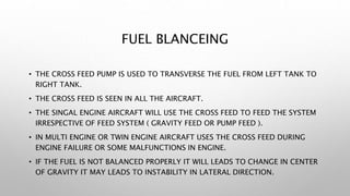 Basic Aircraft fuel system.pptx
