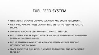 Basic Aircraft fuel system.pptx