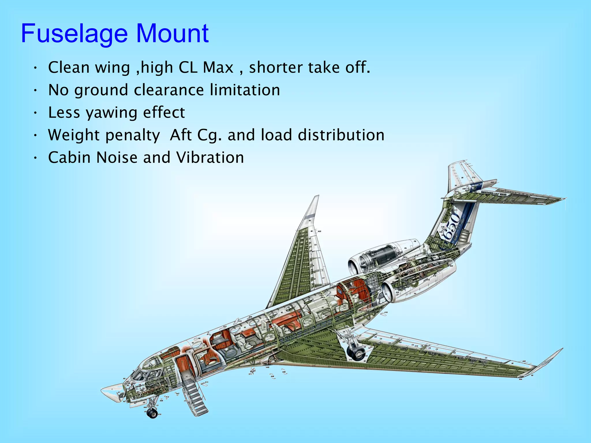 Basicaircraftstructure 110325070203-phpapp02 | PPT