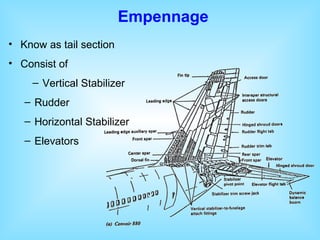 Basicaircraftstructure 110325070203-phpapp02 | PPT