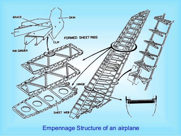 Basicaircraftstructure 110325070203-phpapp02