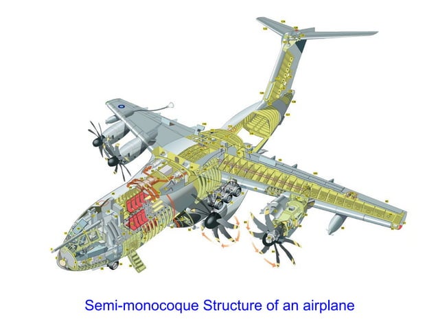 Basic aircraft structure | PPT