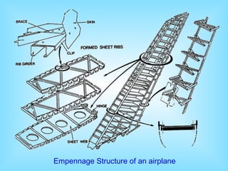 Basic aircraft structure | PPT