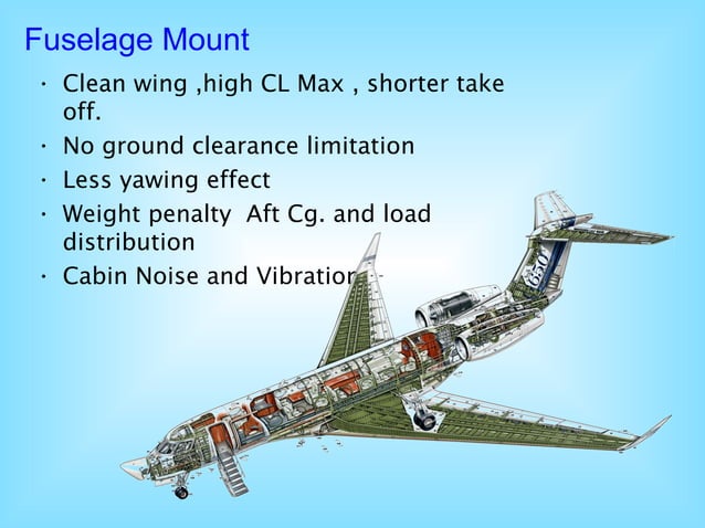 Basic aircraft structure | PPT