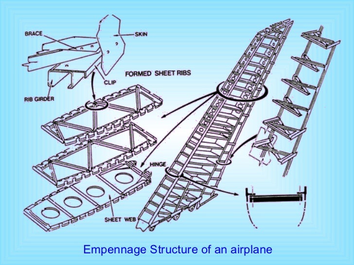 Basic aircraft structure
