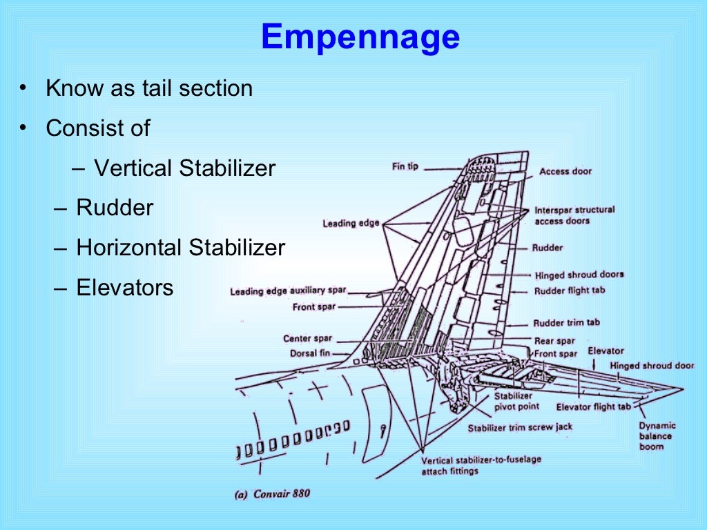 Basic aircraft structure