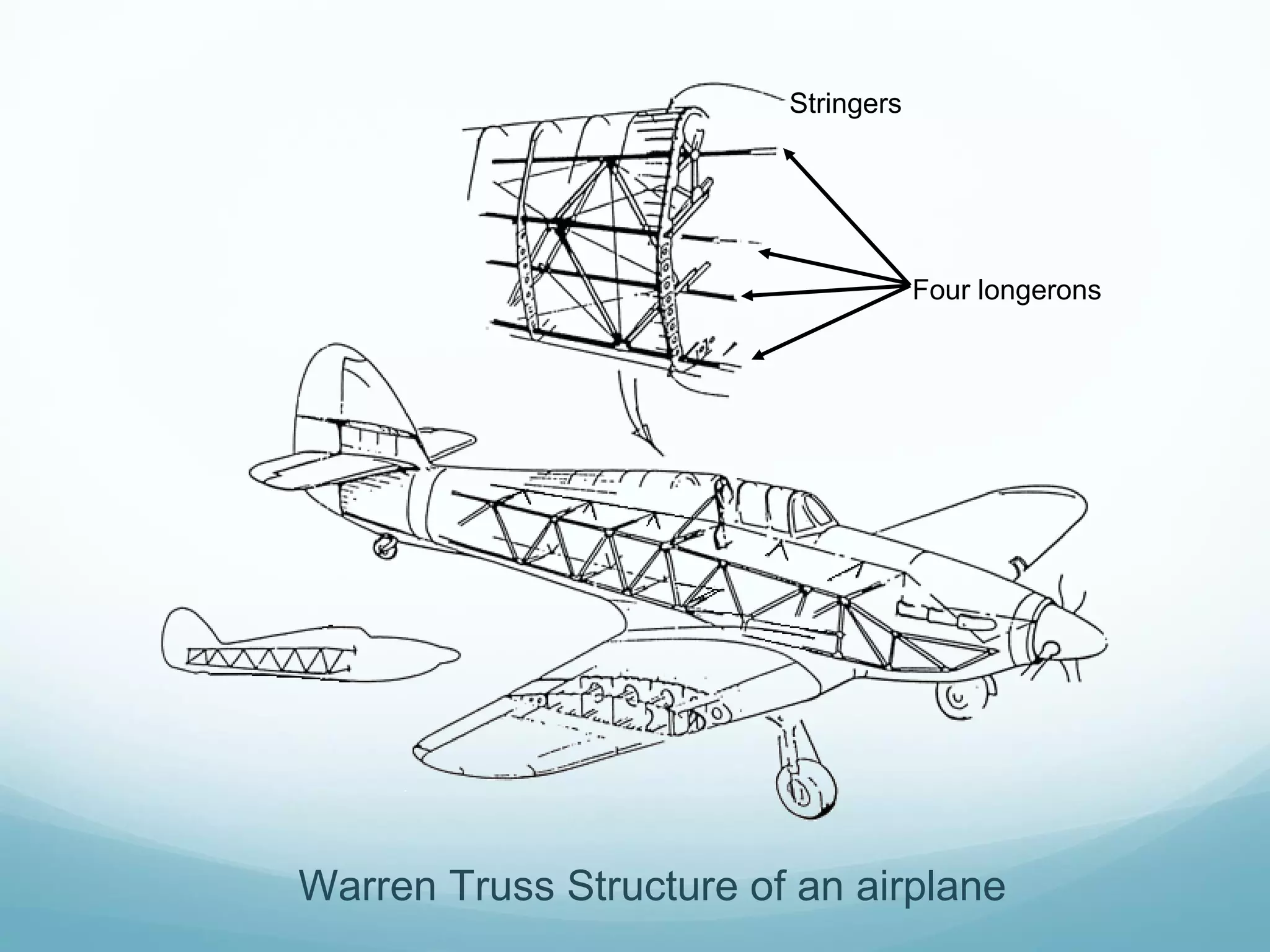 Basic aircraft structure | PPT