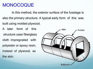 Basic aircraft structure | PPT