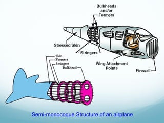 Basic aircraft structure | PPT