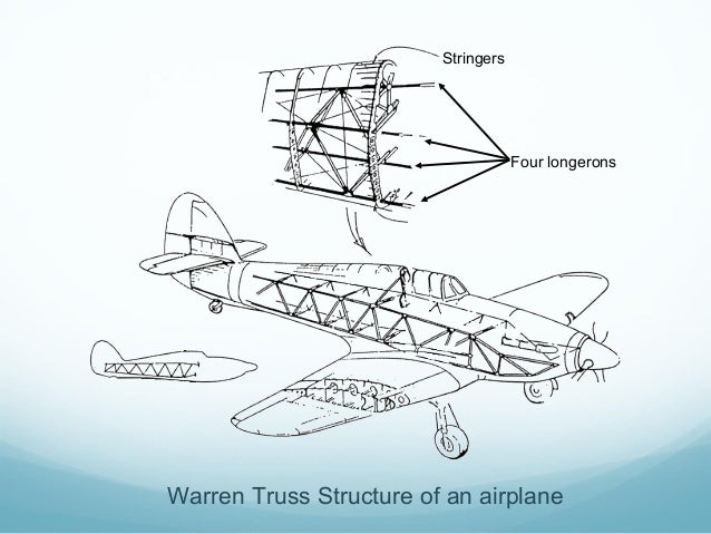 Basic aircraft structure